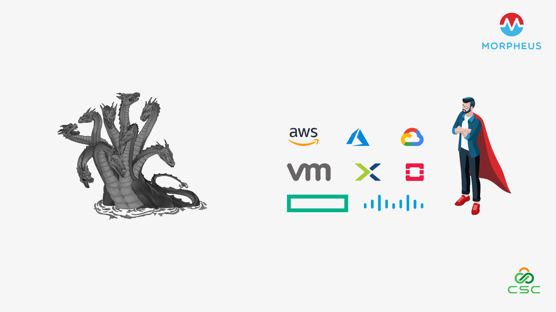 Thuần hoá quái vật Hydra – Hybrid Cloud với Morpheus